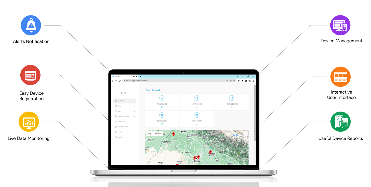 RIOT ENV PLUS: IoT Device for Forest Fire Detection & Crop Monitoring