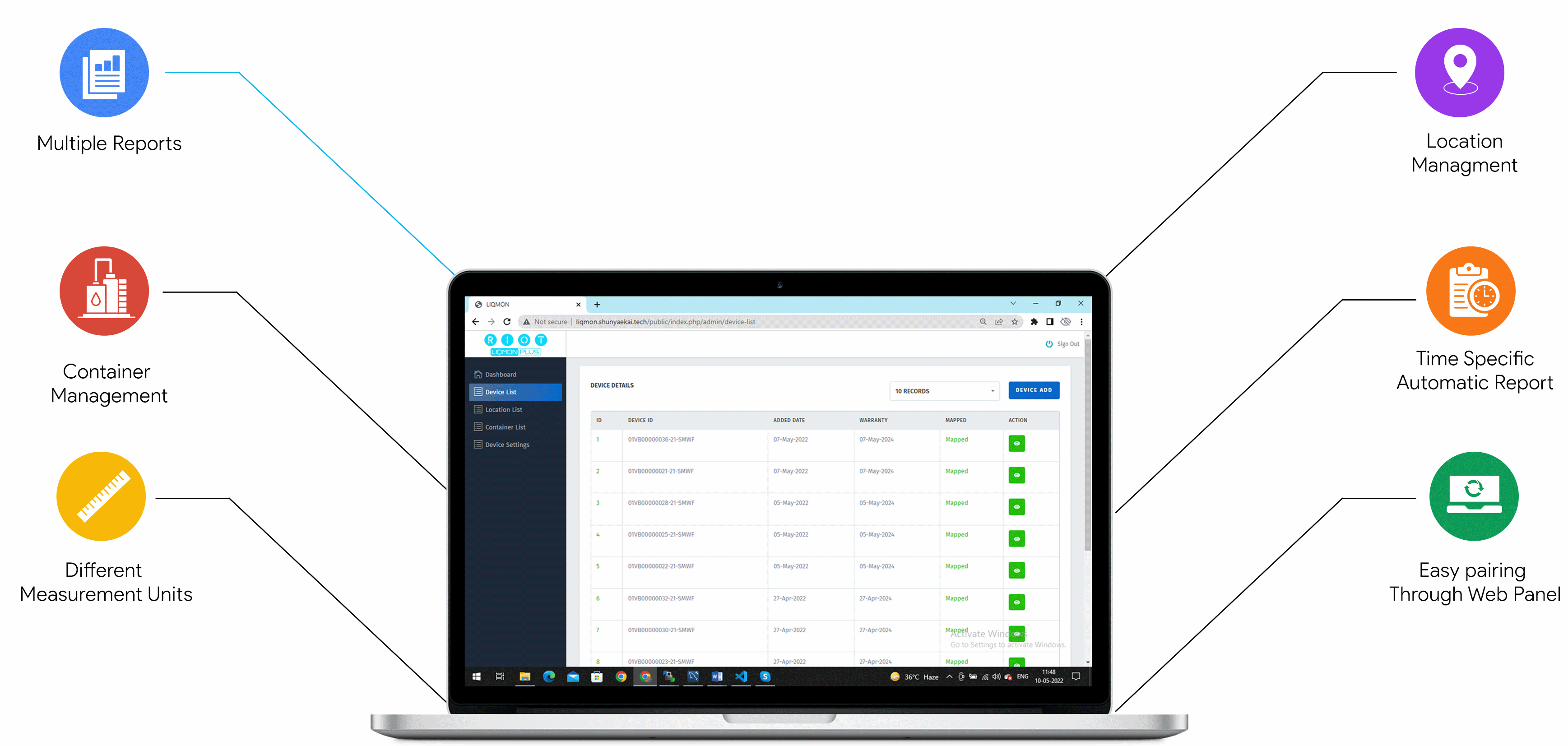 RIOT LEV MON: Level Monitoring Device For Liquid, Slurry & Solid